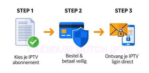 24ur IPTV Test 2026 - IPTV Code Kopen met Gratis Test